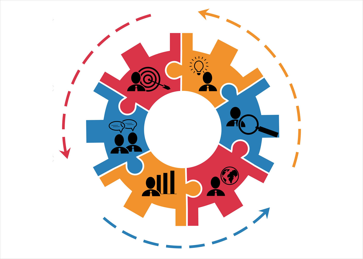 The Benefits of Integrating EHS Management Systems Into Operations